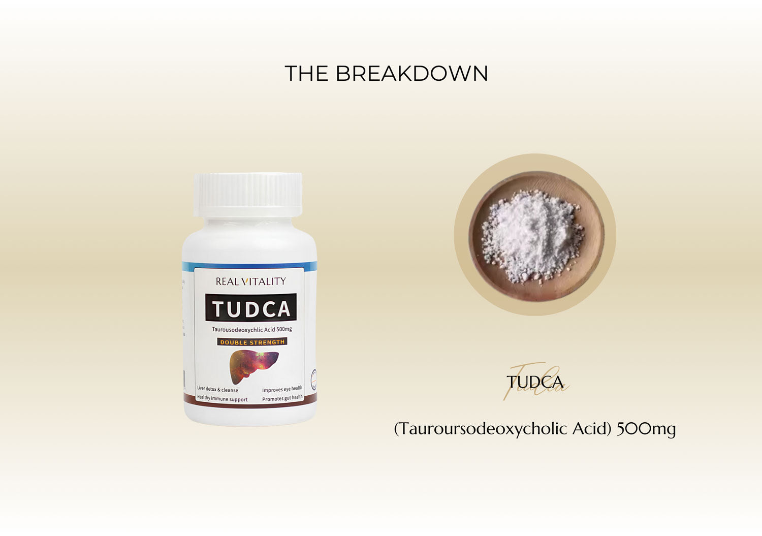 TUDCA – Real Vitality